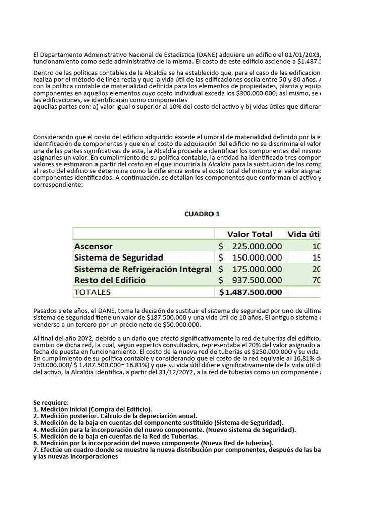 Segundo Parcial - Jonathan Lara | PDF | Depreciación | Medición