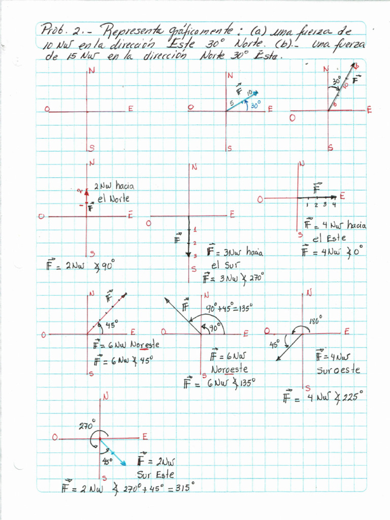Aclaracion Prob 2 | PDF