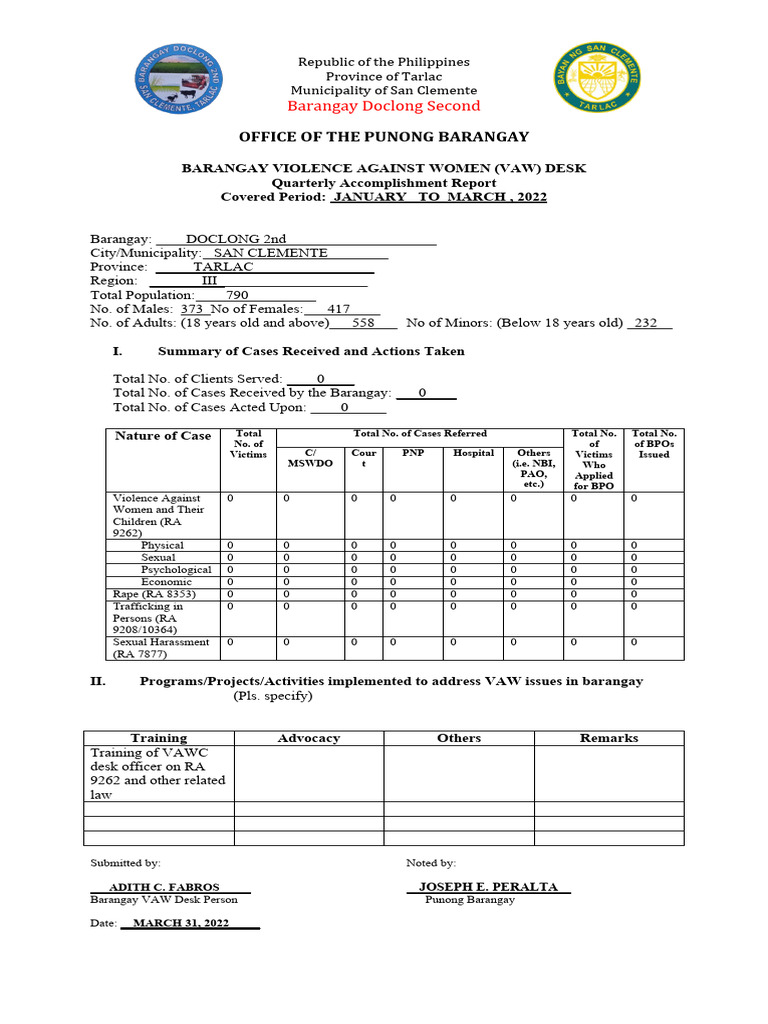 Vawc Quarterly Report Form | PDF | Crime & Violence | Justice