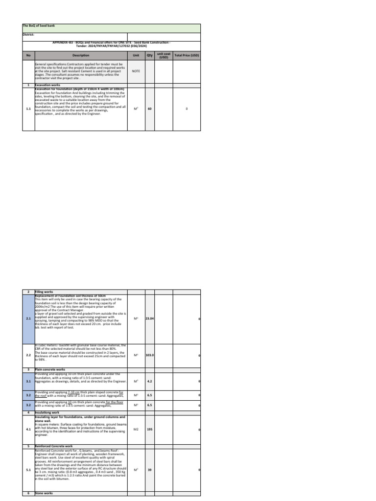 Appendix-B3 - BOQ-Financial Offer Seed Bank | PDF | Concrete | Power ...