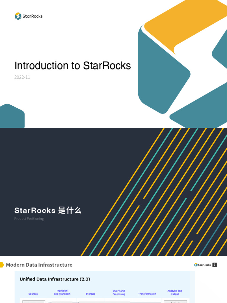 Introduction To StarRocks | PDF