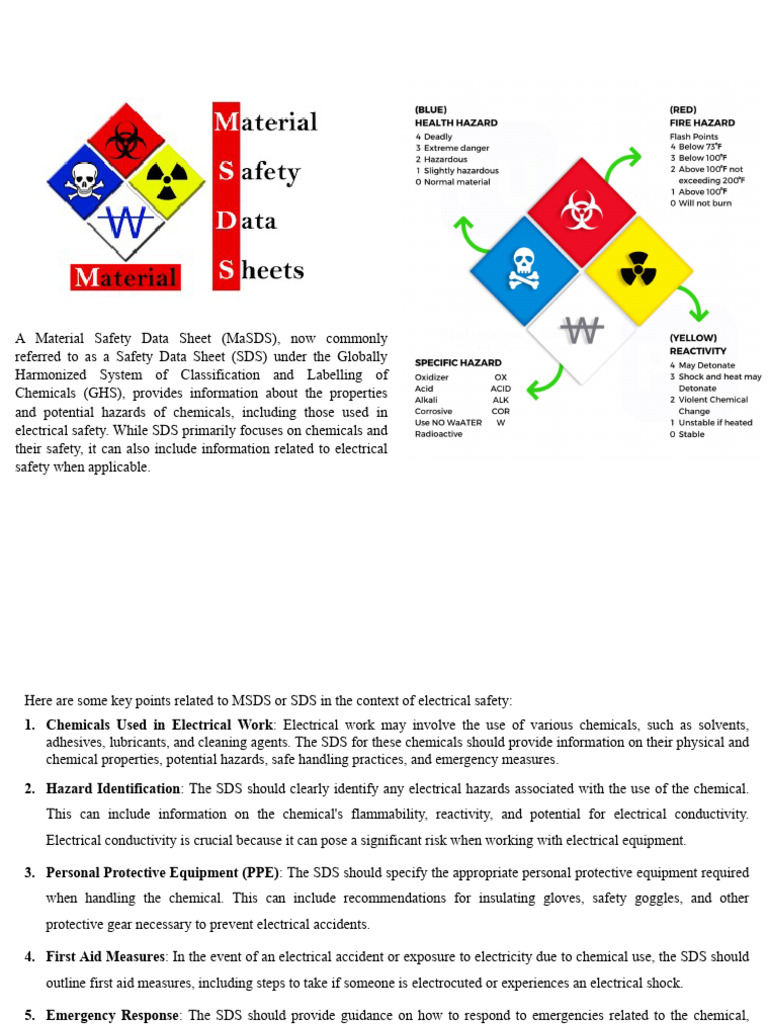 Msds&Hazop Unit 1 | PDF | Risk | Safety