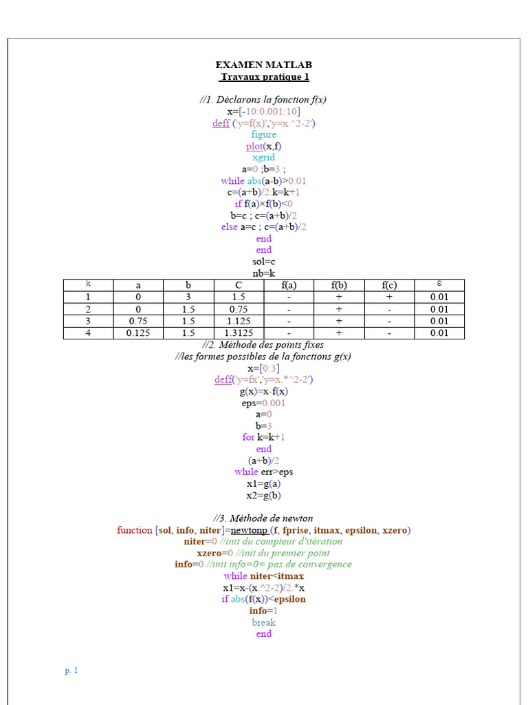 Examen Matlab | PDF