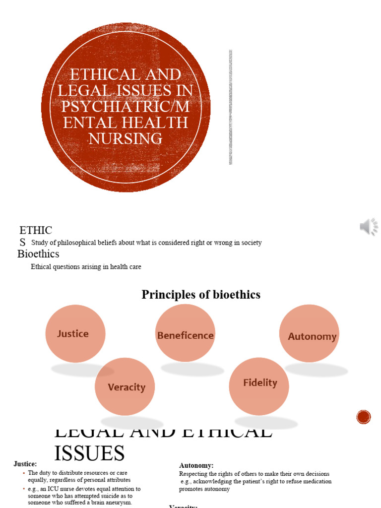 Legal and Ethical | PDF | Informed Consent | Nursing
