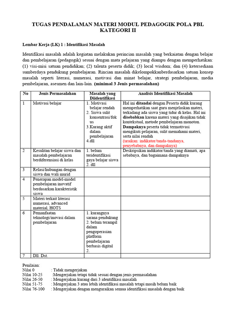 LK TUGAS PBL Pedagogik K2 | PDF | Karier & Perkembangan | Pengembangan Diri