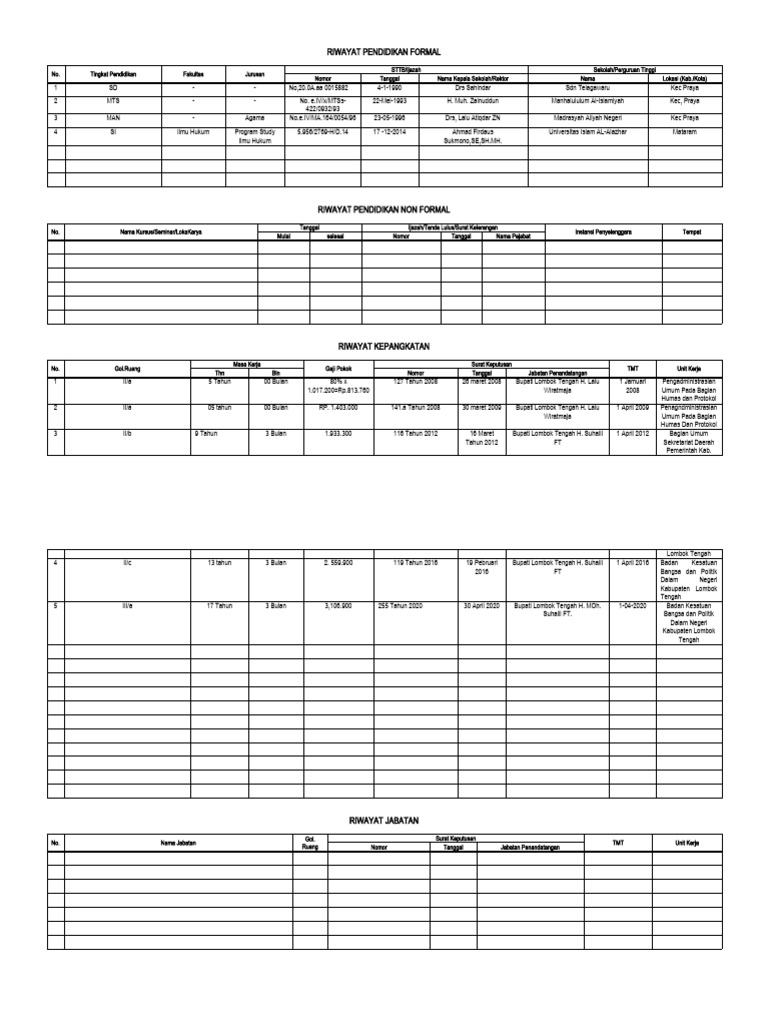 Tabel Isian Si Dawai | PDF