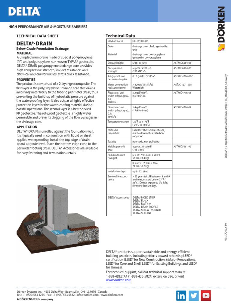DELTA DRAIN Technical Data | PDF | Building Engineering | Building Materials