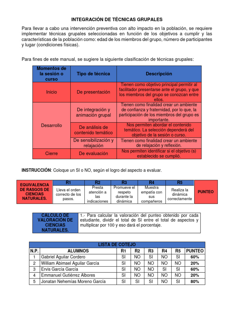 Integración de Técnicas Grupales | PDF