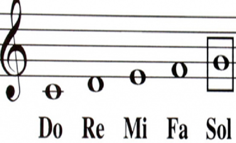 Pentagrama Gigante | PDF