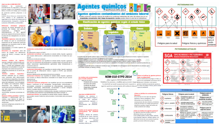 Infografia Sustancias Quimicas | PDF | Contaminación | Sustancias químicas