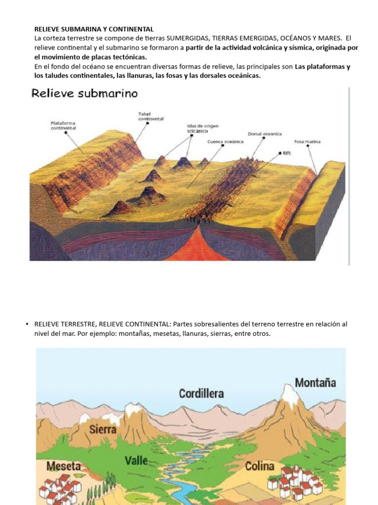 Relieve Submarina y Continental 4ta Tarea | PDF