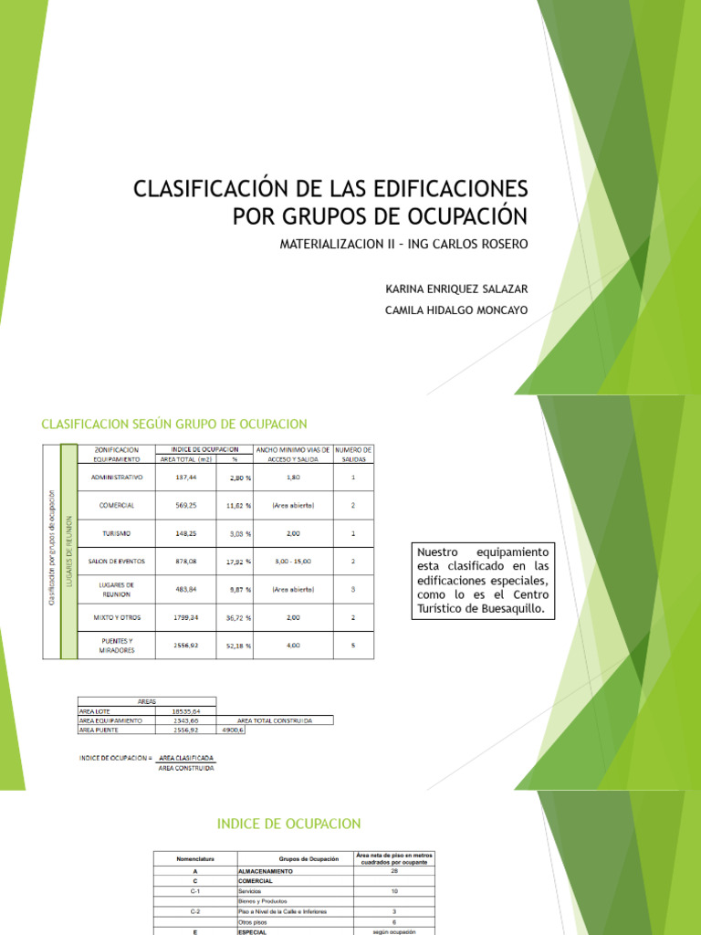 Corte 3 - Clasificación de Las Edificaciones Por Grupos de Ocupación | Descargar gratis PDF ...