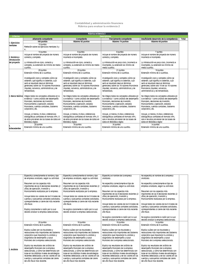 Rubrika 1 | PDF | Business