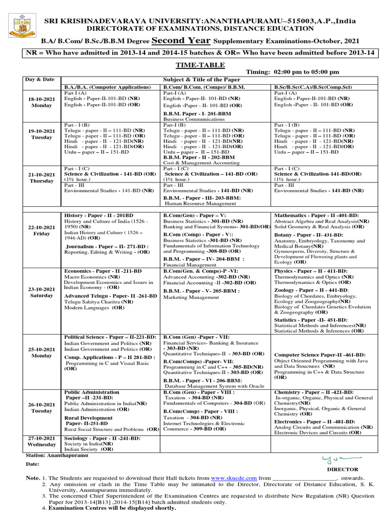 2nd UG & PG Time Table-October, 2021-Sku | PDF | Sociology | Science