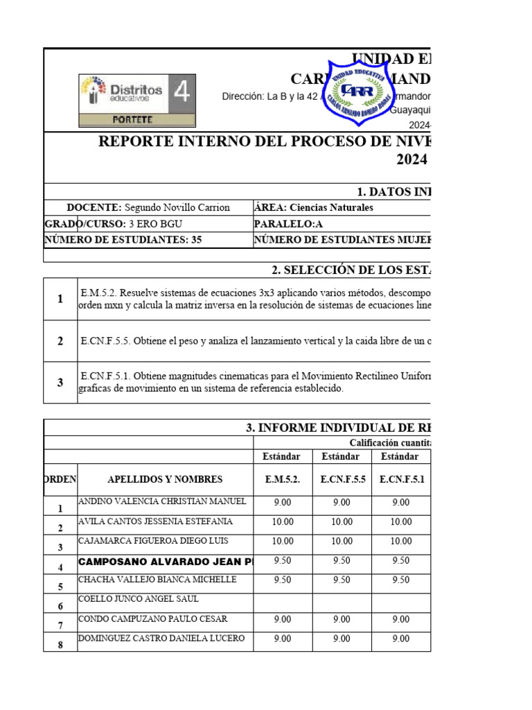 Resultados de 9no B 3ero Bgu Nivelacion | PDF | Matriz (Matemáticas ...