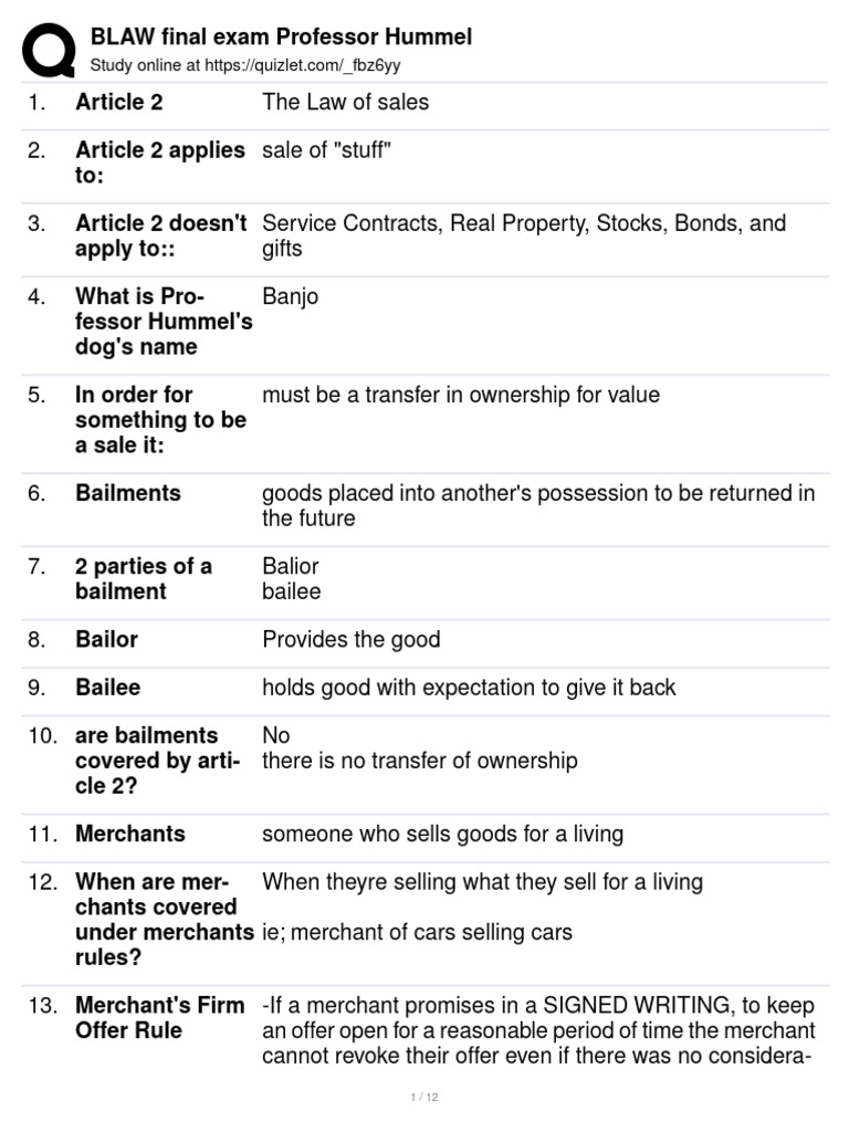 BLAW Final Exam Professor Hummel | PDF | Cheque | Implied Warranty