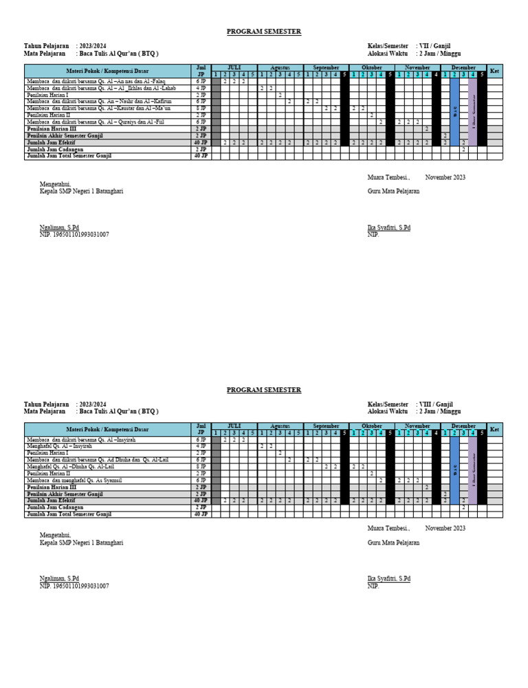 Prosem BTQ 2023-2024 | PDF