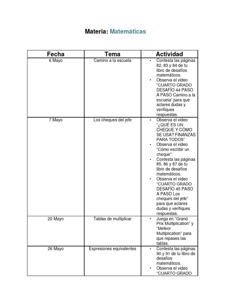 Matemáticas | PDF | Matemática Elemental | Matemáticas