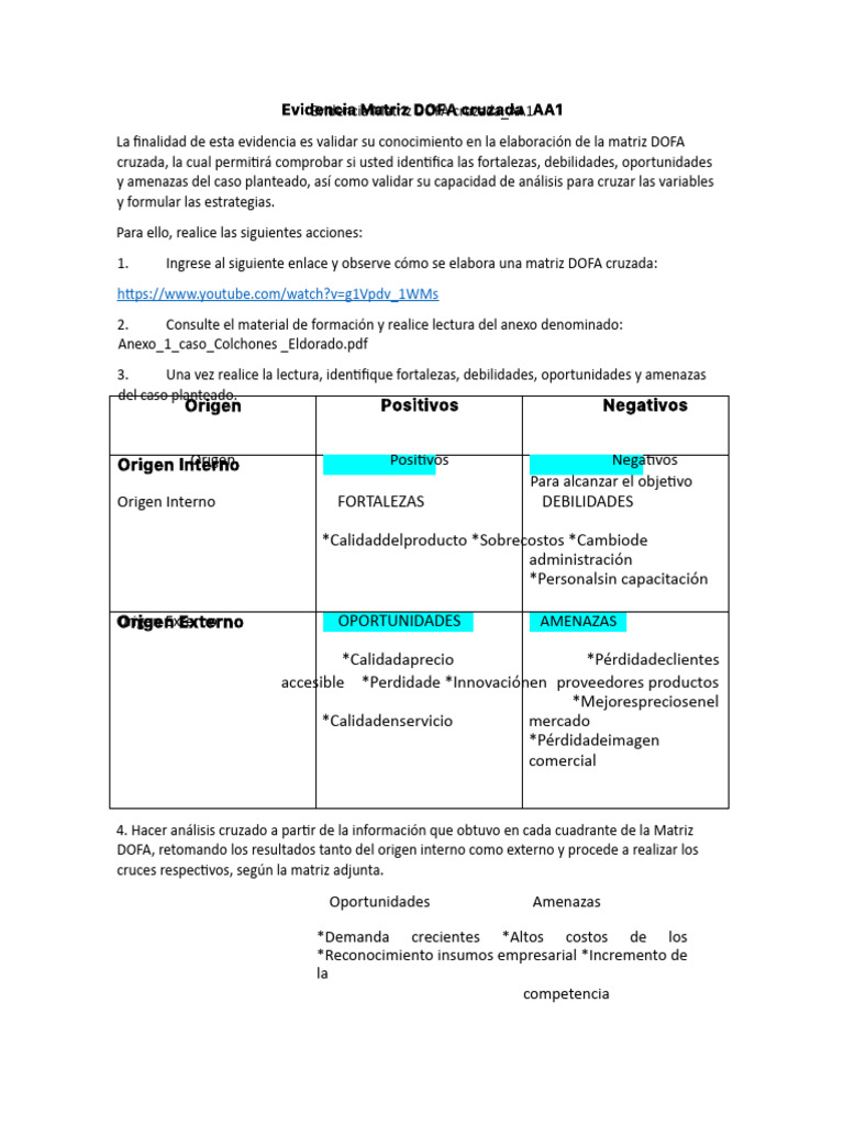 Estrategias con Matriz DOFA Cruzada | PDF | Análisis FODA | Economias