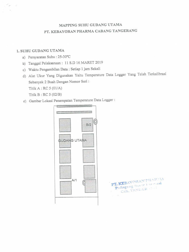 Doc05391420190328172418mapping Gudang Utama Lengkap | PDF