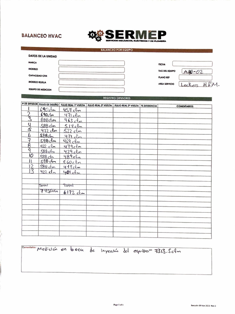 Ahu-02 Lockers Hombres y Mujeres | PDF