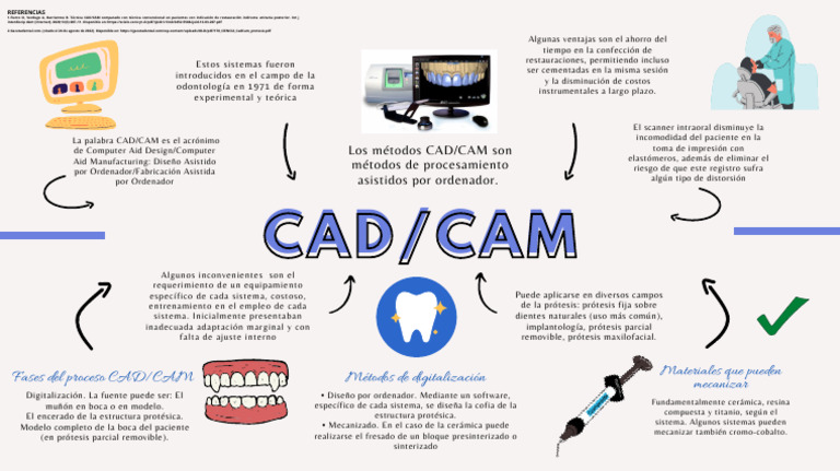 CADCAM | PDF