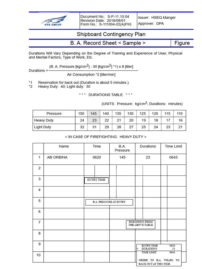 S-111004-02 (A) FIG BA Record Sheet (Sample) | PDF