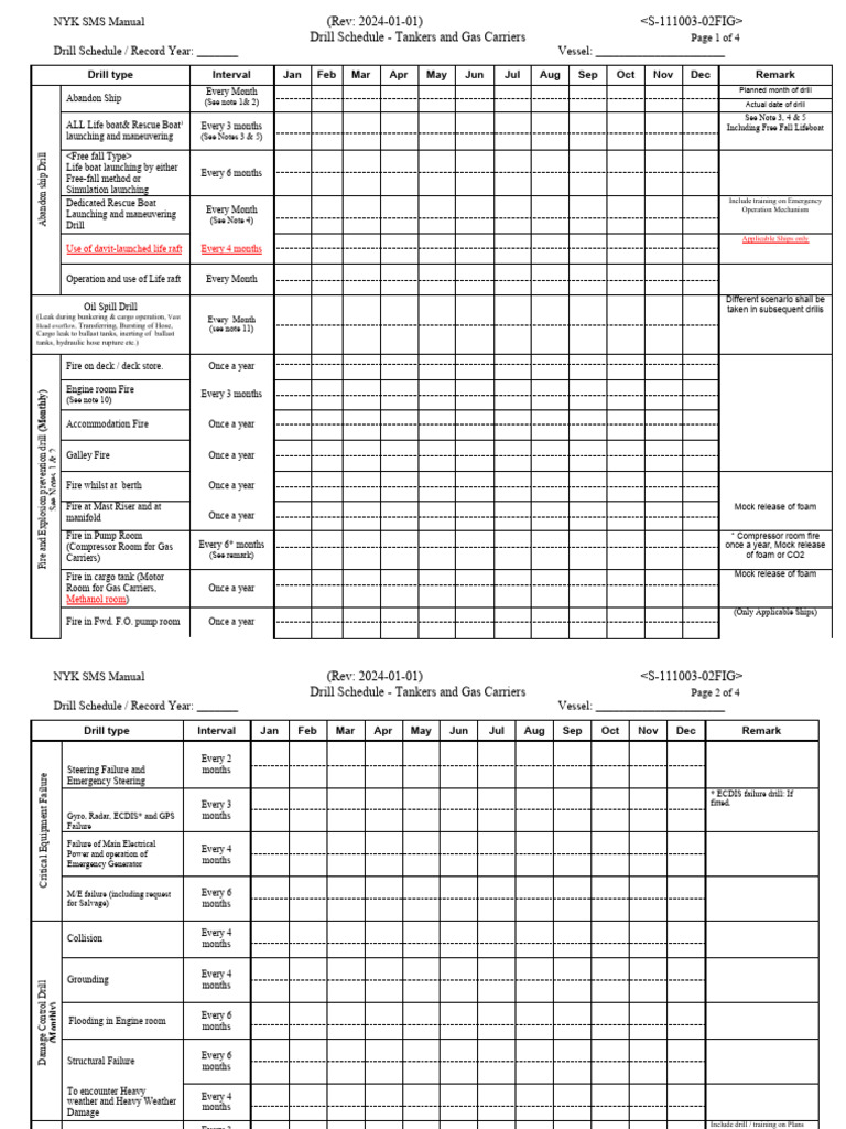 Tanker and Gas Carrier Drill Schedule | PDF | Ships | Oil Tanker