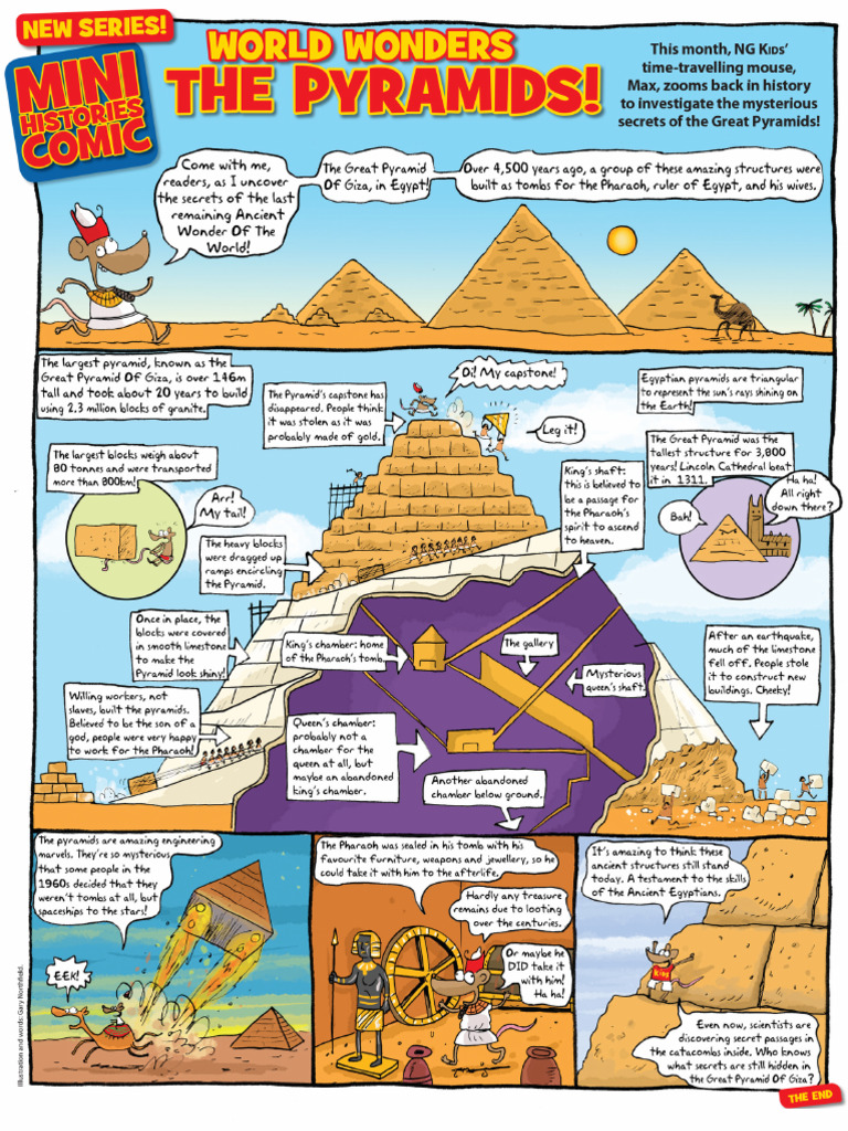 Ancient Egypt Pyramids Primary Resource | PDF