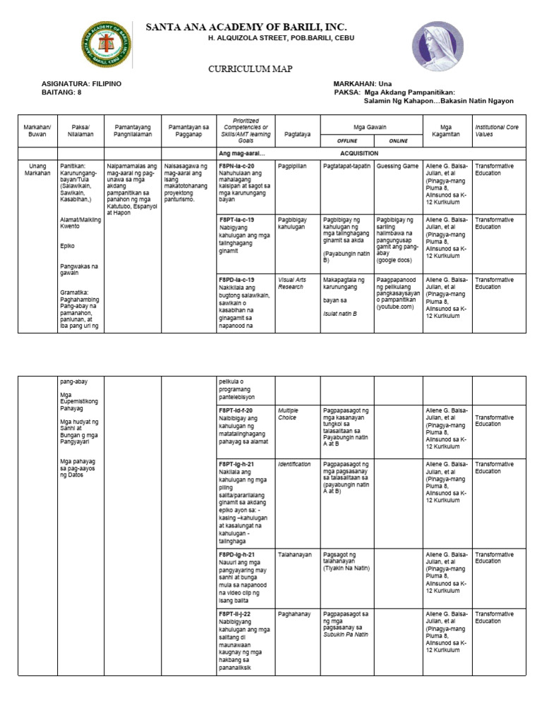 Filipino-8 1st Quarter | PDF