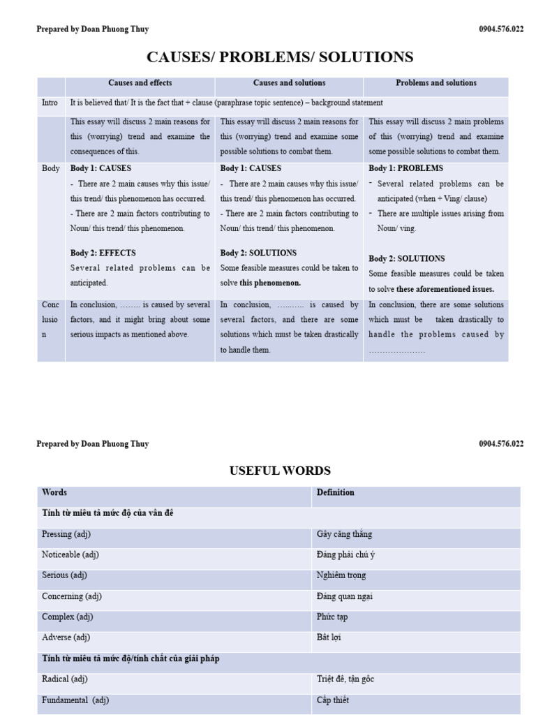 Causes - Effects - Solutions (Official) | PDF | Syntax | Grammar