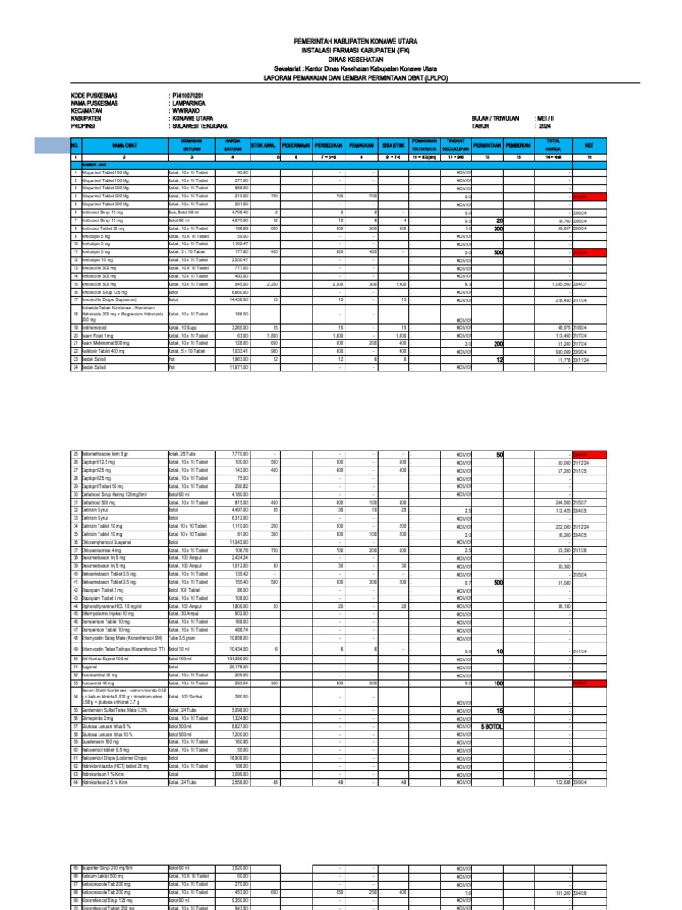 Mei 2024 Gudang | PDF | Magnesium | World Health Organization