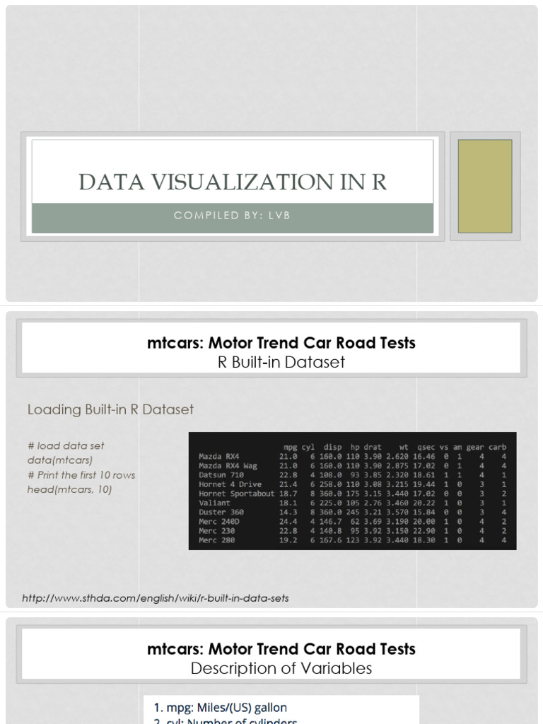 Data Visualization in R | PDF | Computing | Information Science