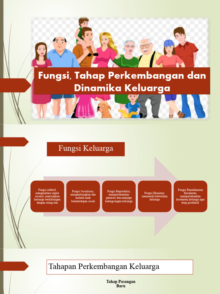 Fungsi-Tahap Perkembangan Dan Dinamika Keluarga | PDF
