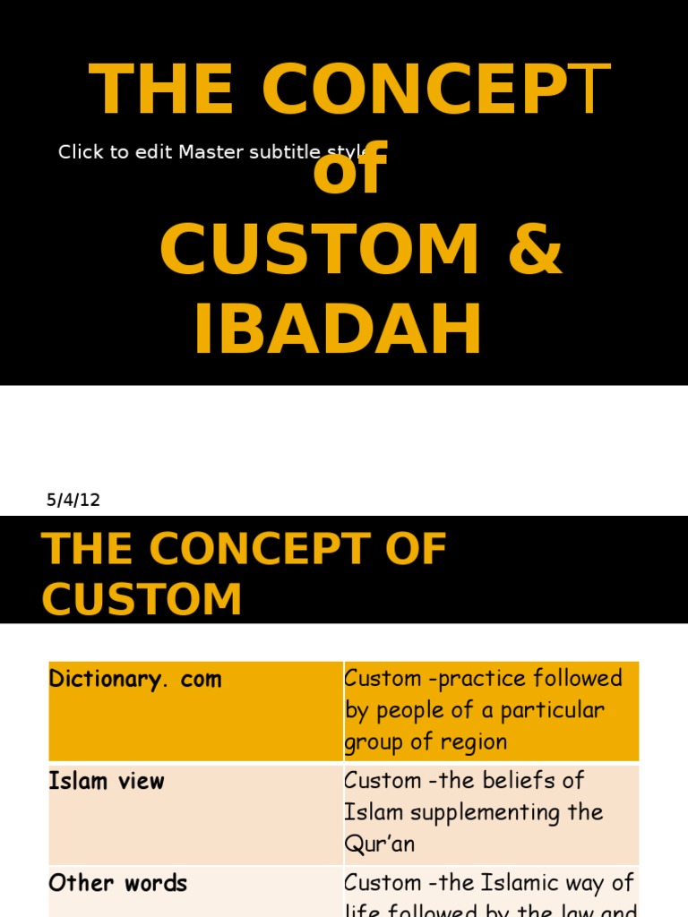 Understanding Ibadah in Islam | PDF | Hajj | Islamic Jurisprudence