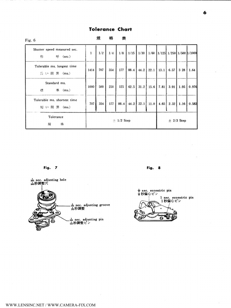Minolta SRT Speed Adjustments1 | PDF