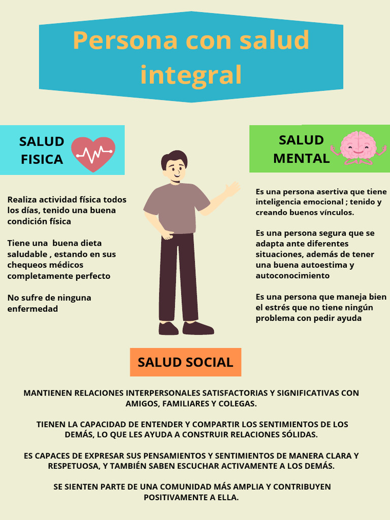 Persona Con Salud Integral | PDF | Relaciones personales, crianza y ...