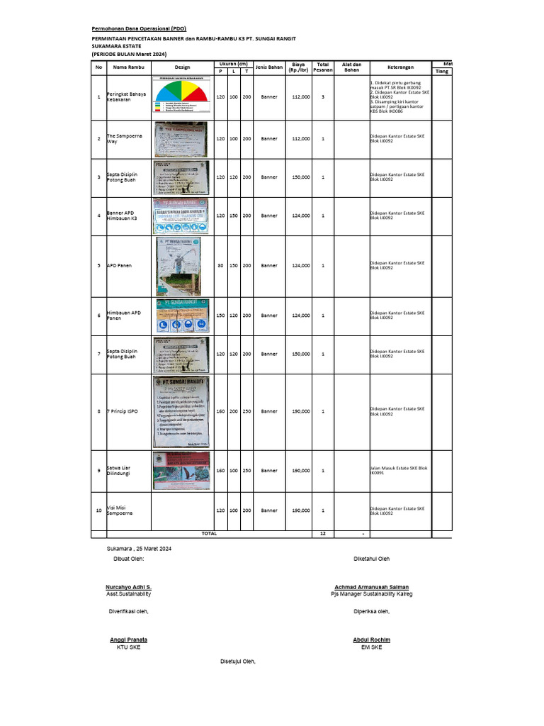 Lampiran PDO Stiker Simbol LB3 & Rambu PT SR SKE | PDF