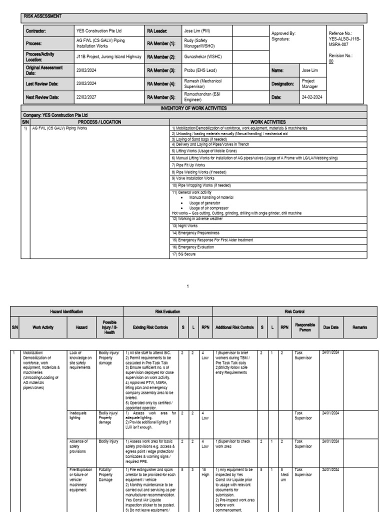 RA For Aboveground Piping Installation | PDF | Safety