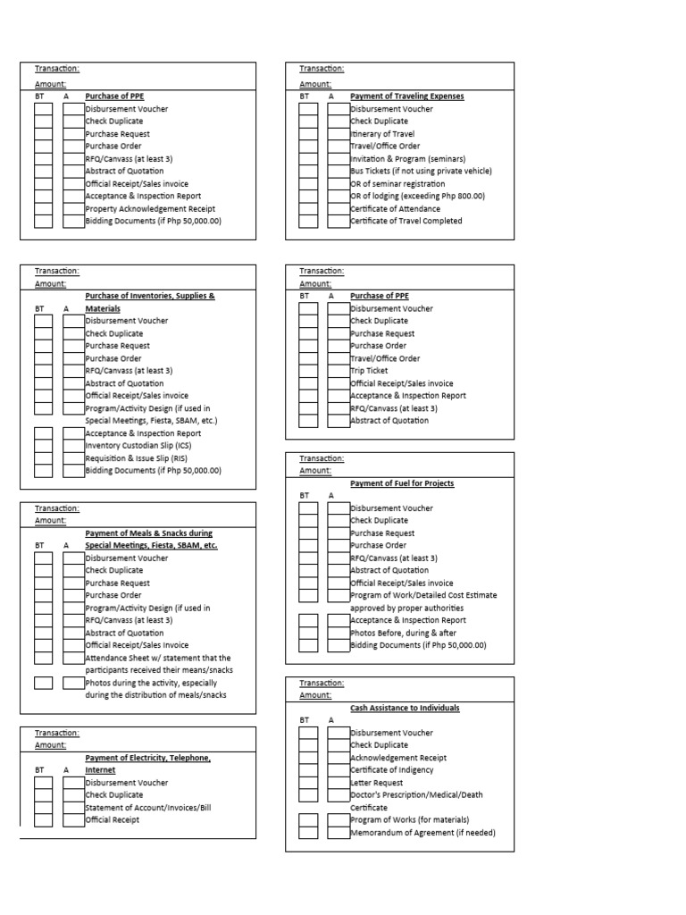 List of Supporting Documents | PDF | Receipt | Voucher