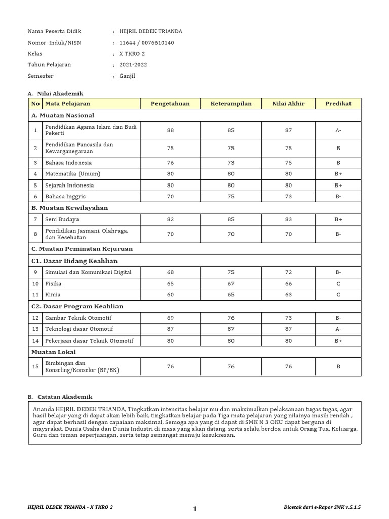 HATJRIL DEDEK TRIANDA - X TKRO 2-NILAI Ganjil | PDF