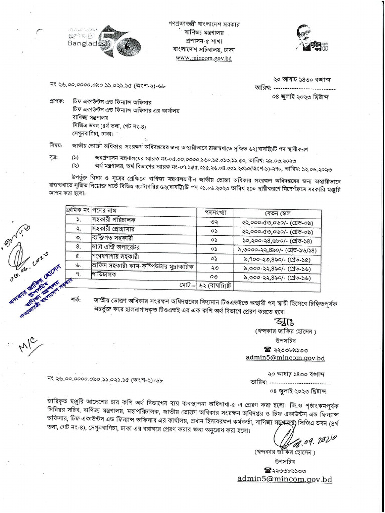 62 Post Permanent of Mincom & MoF | PDF
