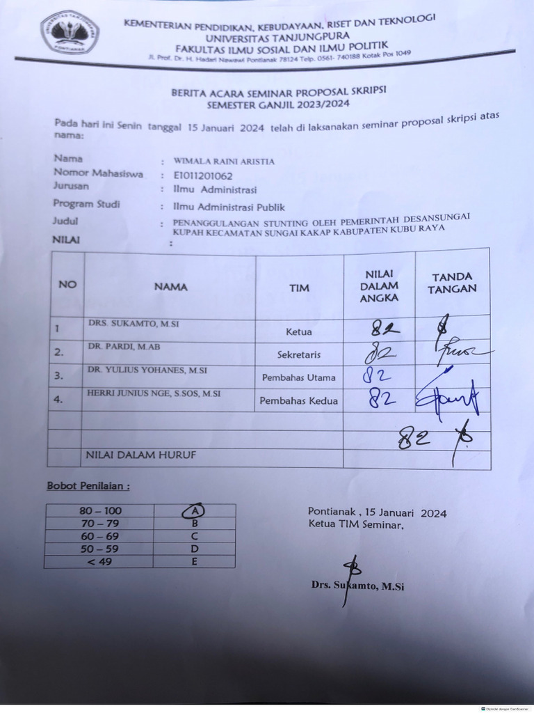 Nilai Sempro Wimala Raini Aristia | PDF