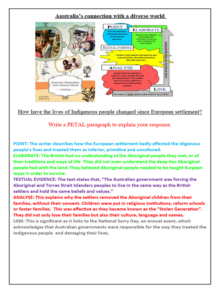 Impact of European Settlement on Indigenous Australians | PDF
