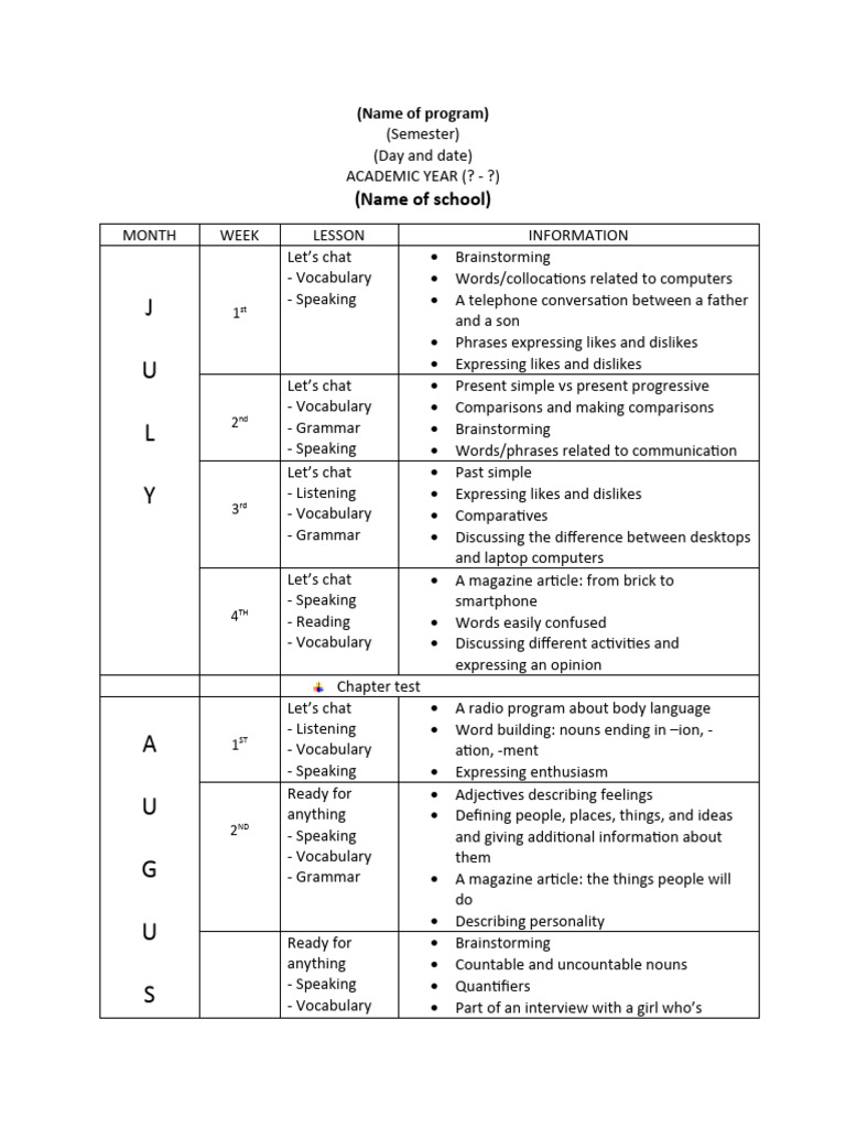 English Lesson Plan Overview | PDF | English Language | Vocabulary