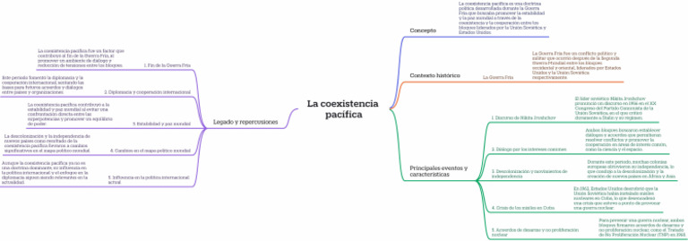 La Coexistencia Pacífica | PDF | Guerra Fría | Unión Soviética