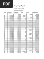 Mmog Introduction v6 | PDF | Supply Chain Management | Supply Chain