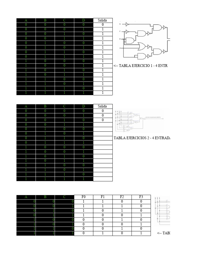 Tablas de Ejercicios para Gonza | PDF