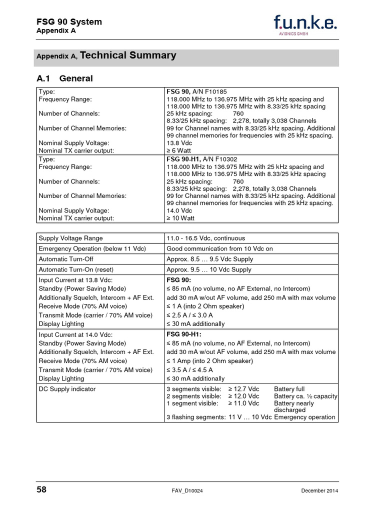 Funke - Technical Spesification | PDF | Modulation | Frequency Modulation