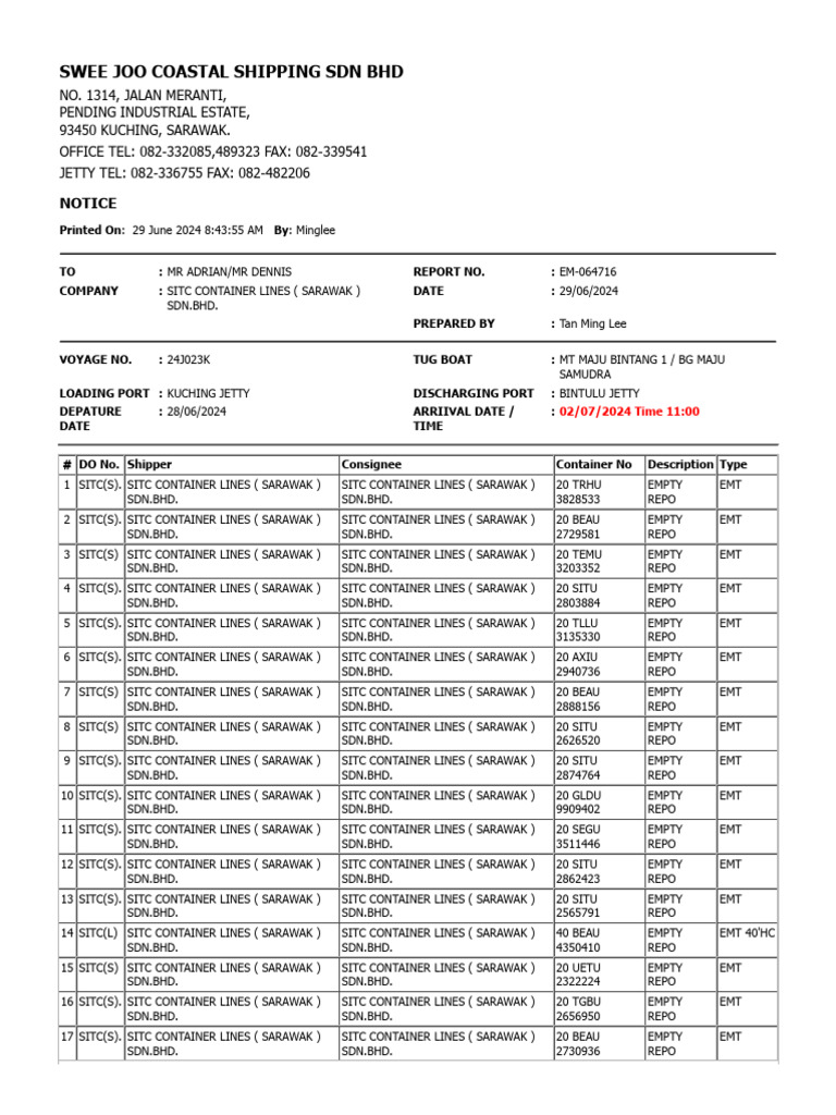 SITC Container Lines Arrival Notice | PDF | Shipping | Freight Transport